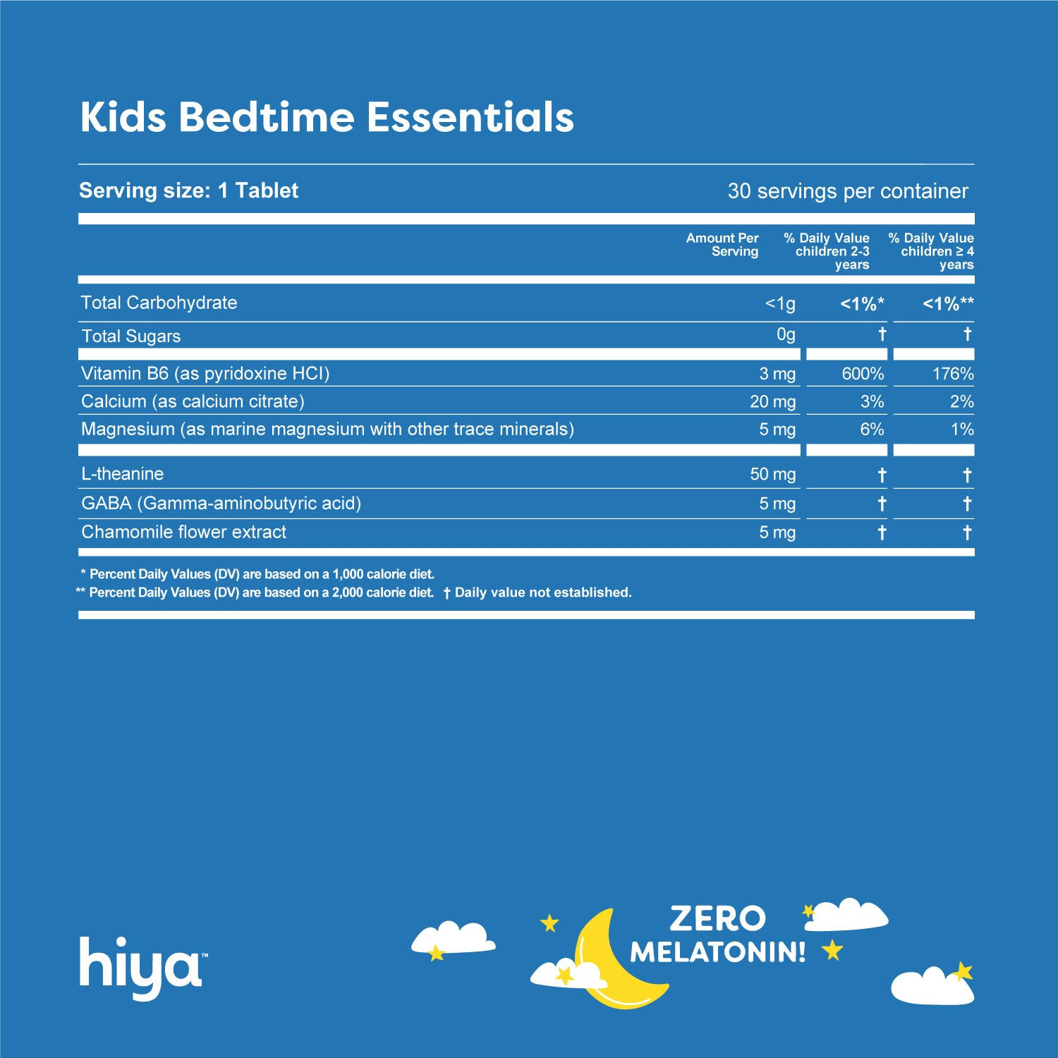 Kids Bedtime Essentials | Hiya
