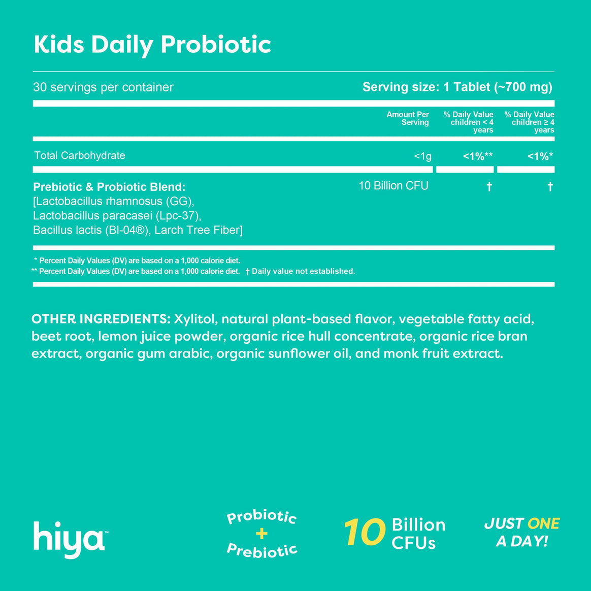 Kids Probiotic | Reimagining Children's Health | Hiya – Hiya Health ...