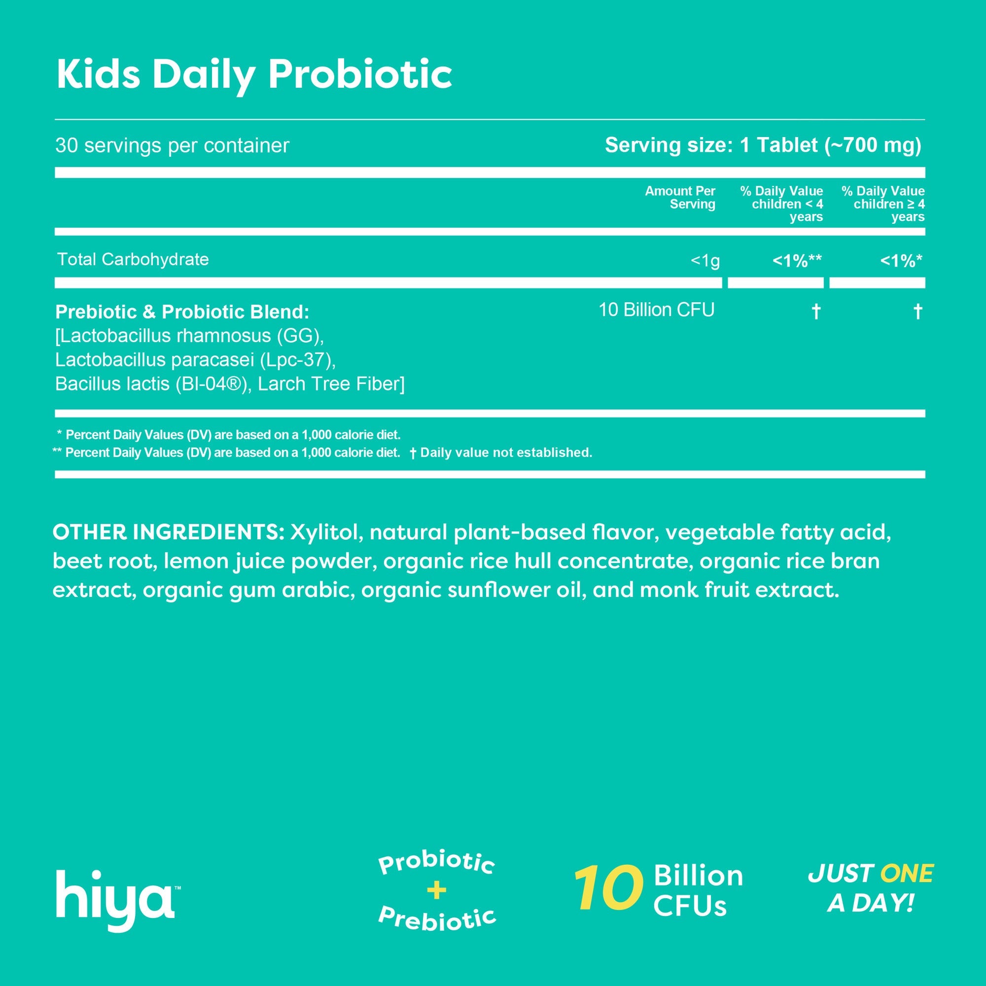Kids Probiotic | Reimagining Children's Health | Hiya – Hiya Health ...