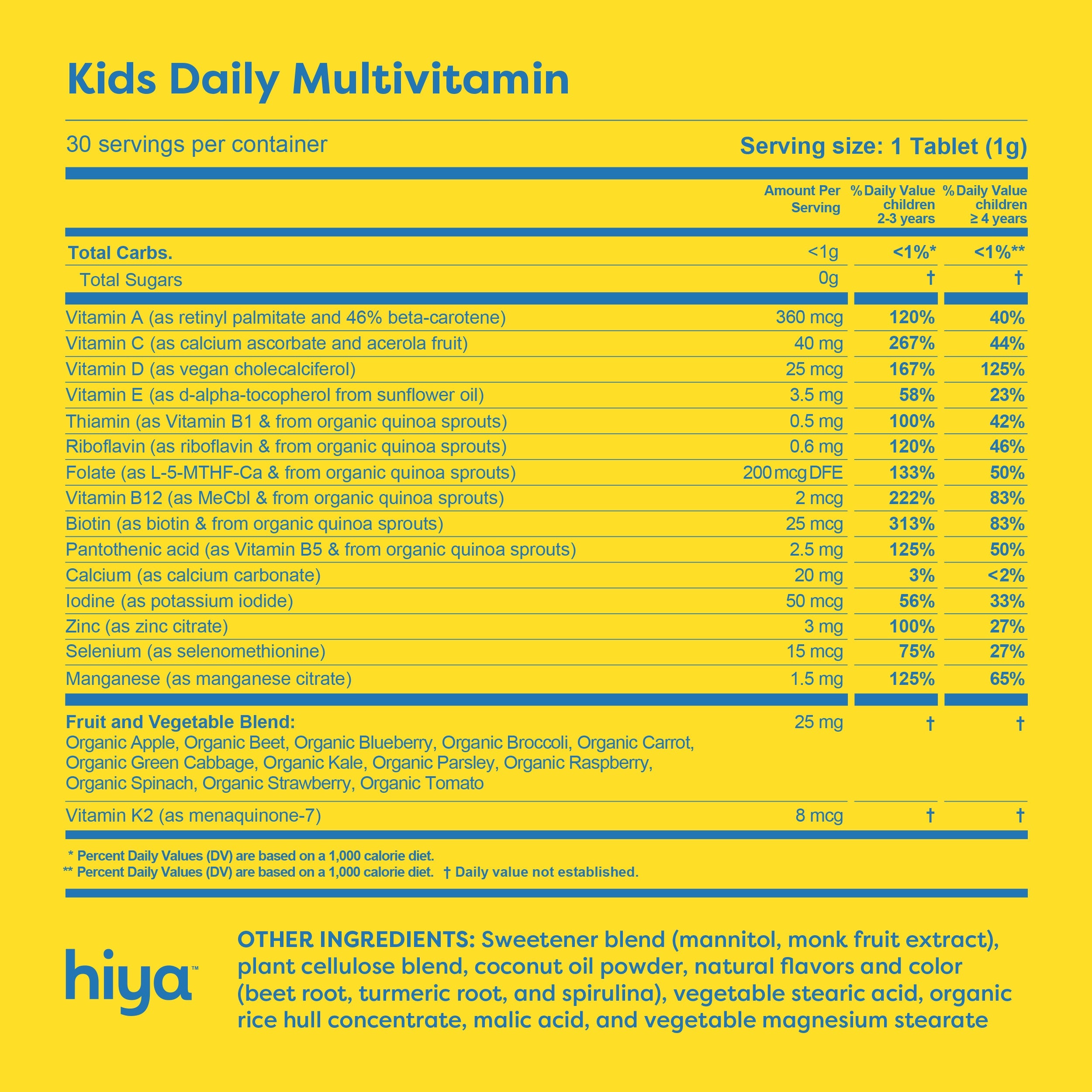 Kids Multivitamin I Hiya Health – Hiya Health | Essential Super ...