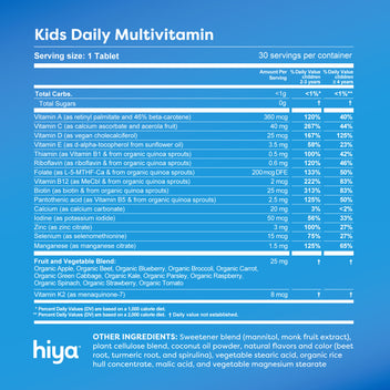 Kids Multivitamin - Chewable Essential Vitamins I Hiya Health – Hiya ...