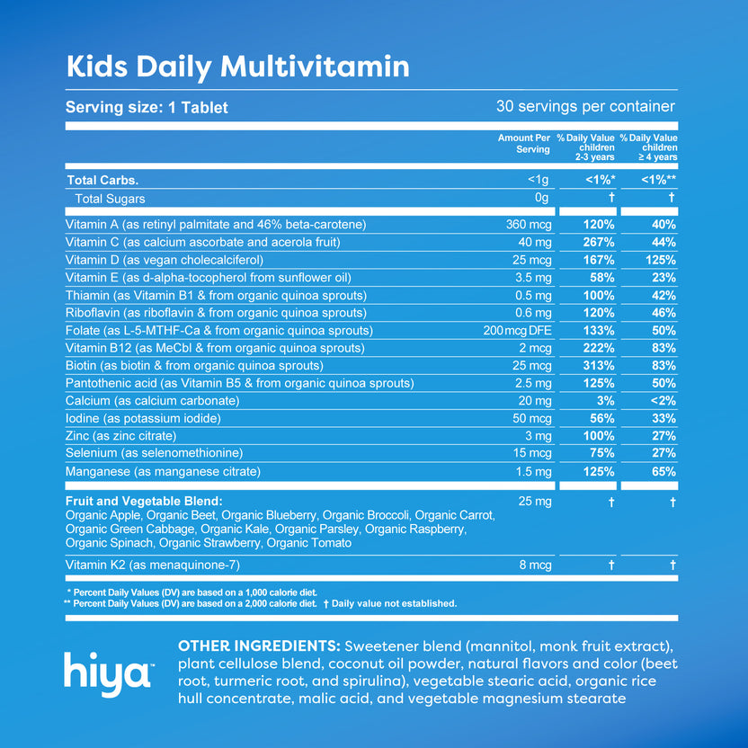 Kids Multivitamin - Chewable Essential Vitamins I Hiya Health – Hiya ...