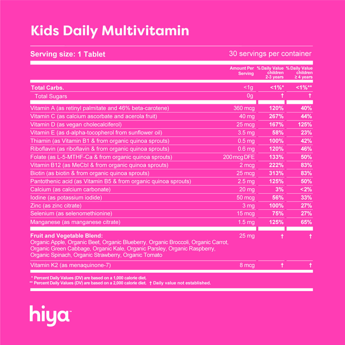 Kids Multivitamin - Chewable Essential Vitamins I Hiya Health