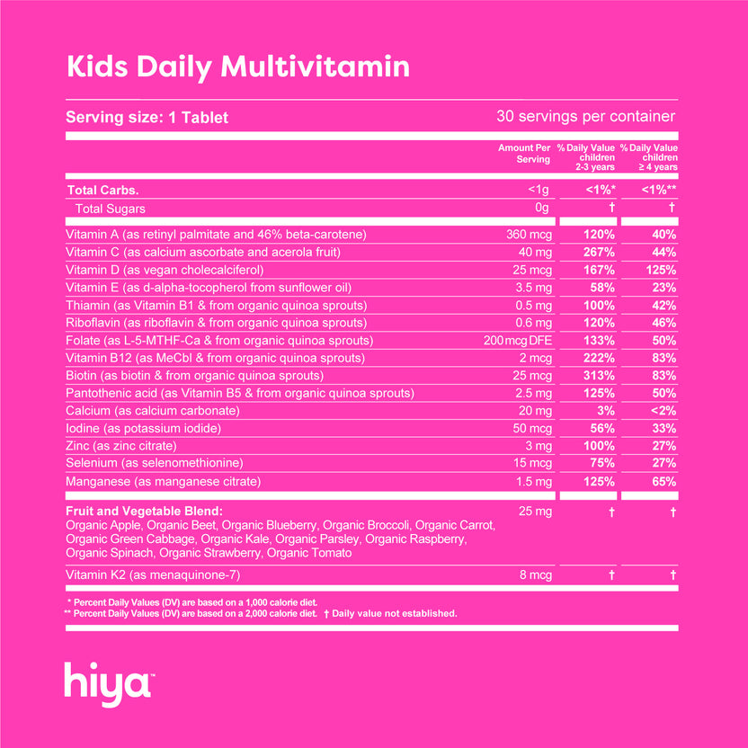 Kids Multivitamin - Chewable Essential Vitamins I Hiya Health – Hiya ...