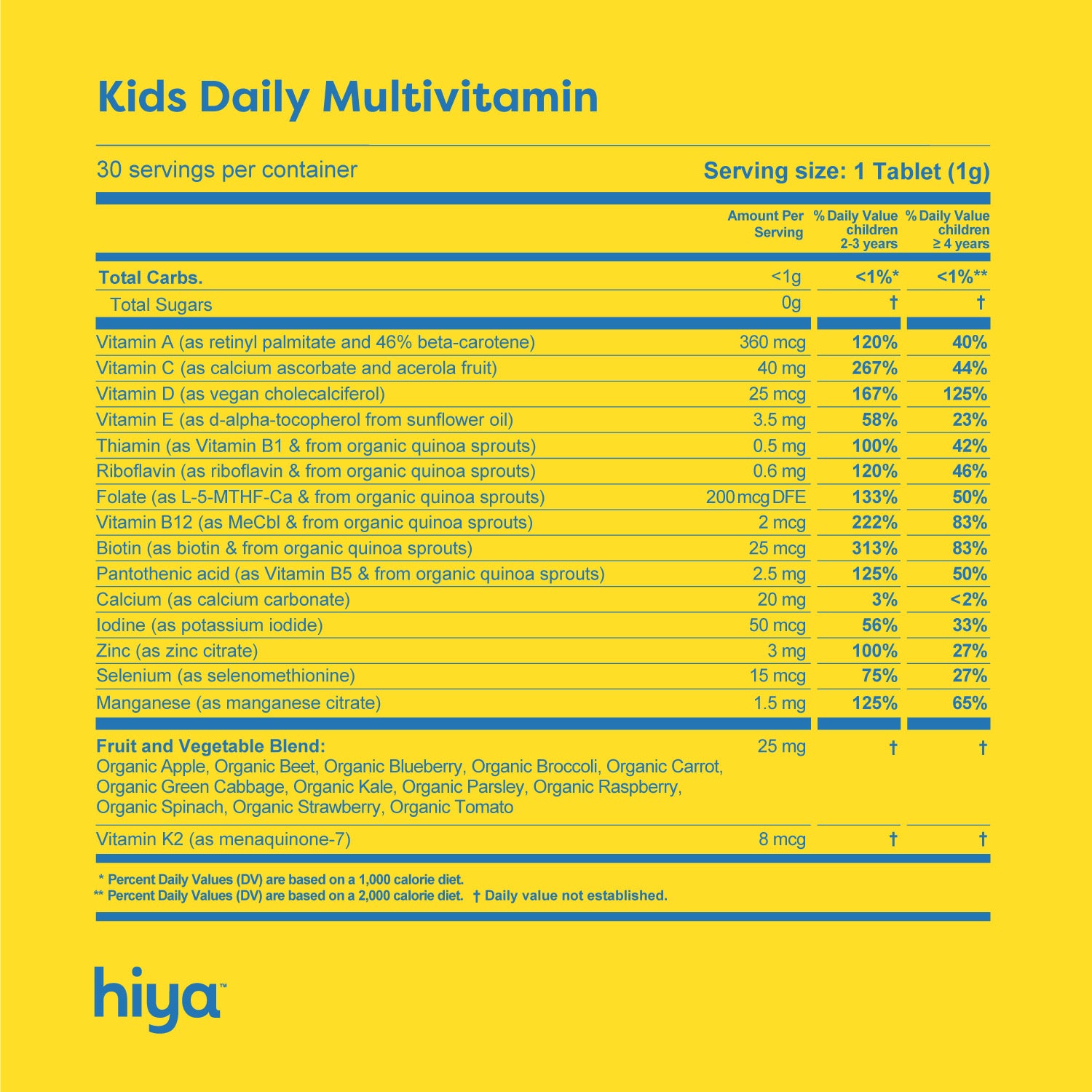 Kids Multivitamin – Hiya Health | Essential Super Nutrients for Kids